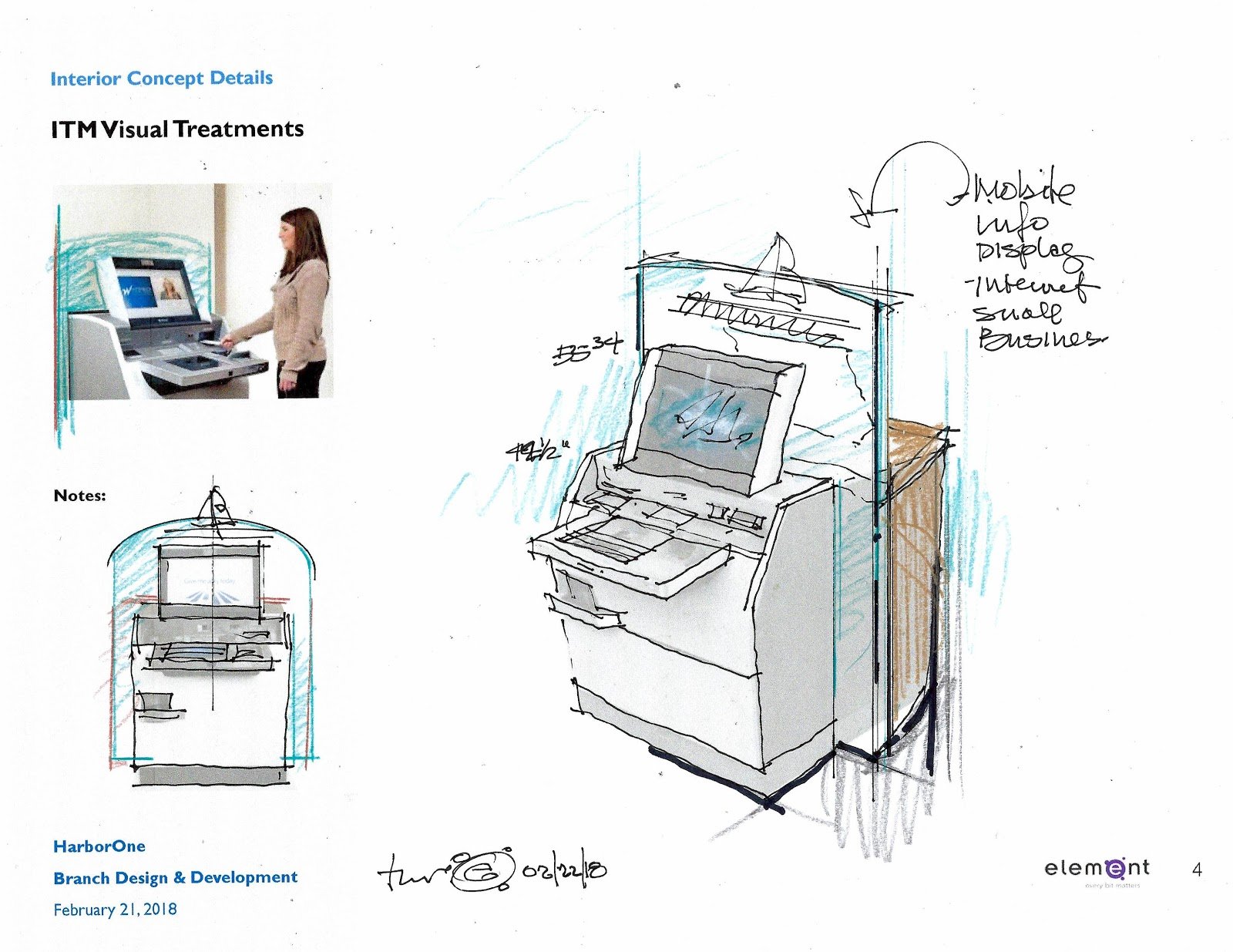 ITMs: Looking to the Future | Element