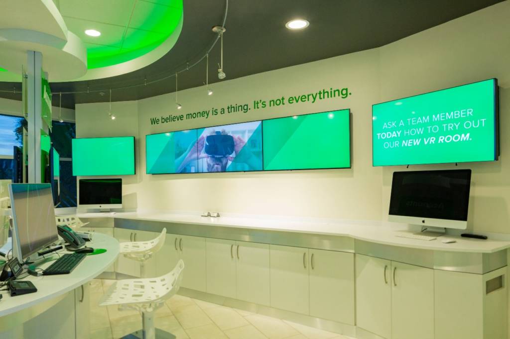 2024 Marketing Ideas For Banks Credit Unions