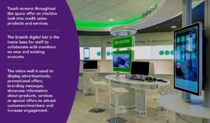 Credit Union & Bank Layout Design Trends | The Element Group