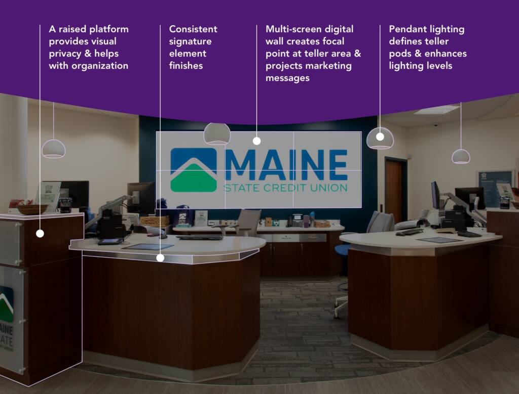 Designing Teller Stations for Optimal UX