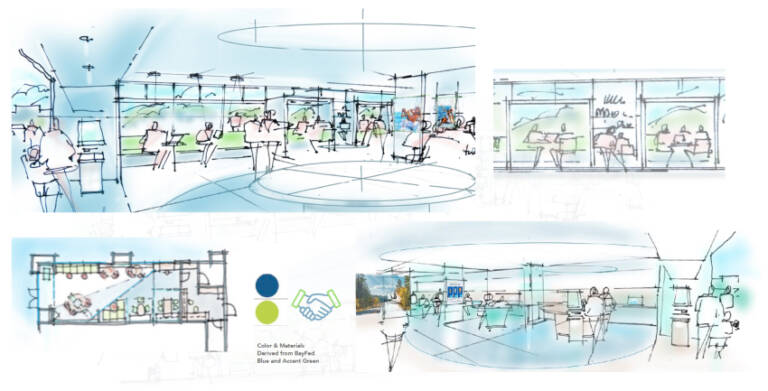 Your Guide to Engaging Bank Floor Plans | The Element Group